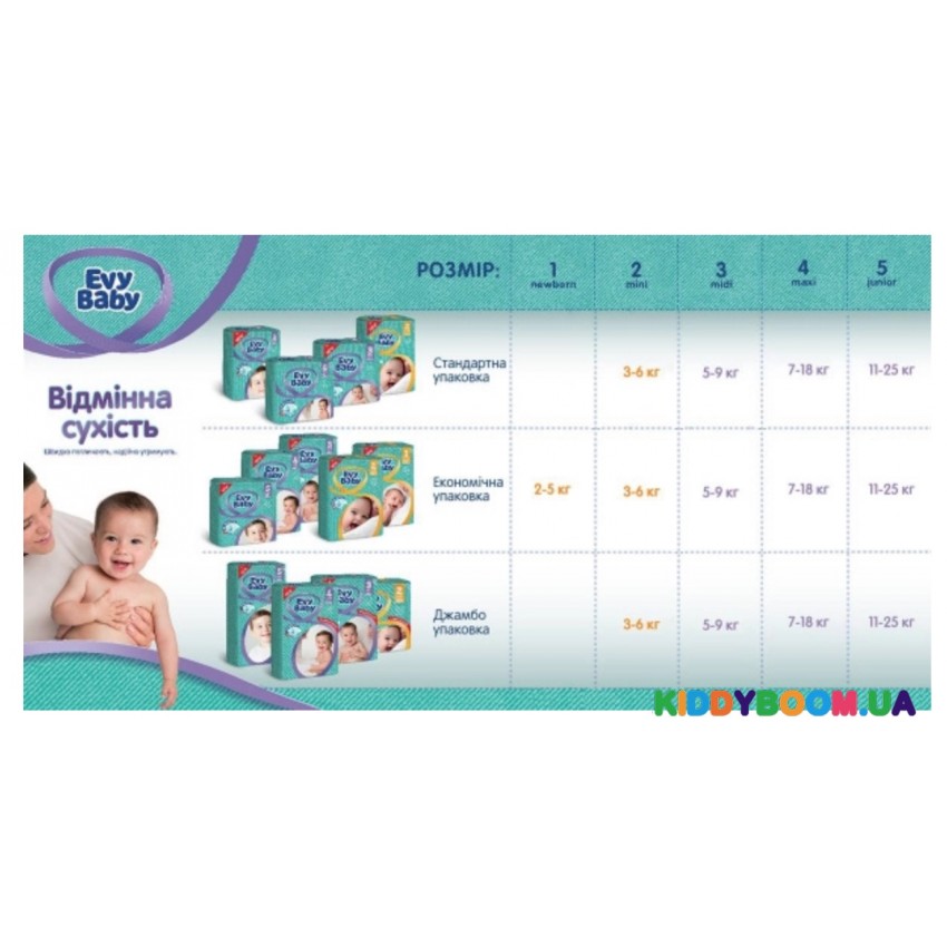 Подгузники Evy Baby mini Jumbo 2 (3-6 кг) 80 шт B-2326 купить в ...